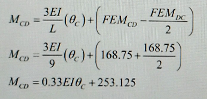 Solved 25 kN/m 75 kN B | Chegg.com