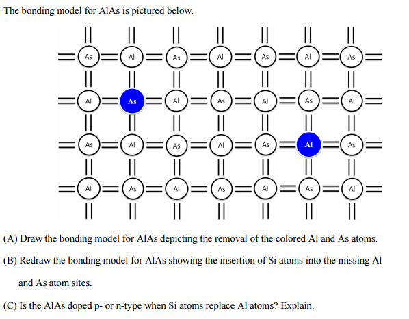 Solved The bonding model for AlAs is pictured below. | Chegg.com