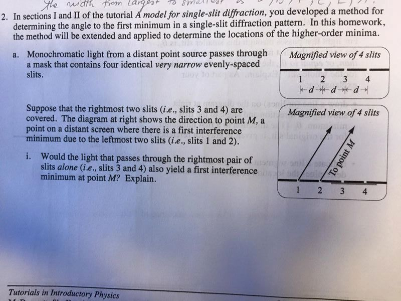 Solved Monochromatic Light From A Distant Point Source