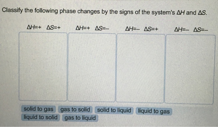 Solved Classify the following phase changes by the signs of | Chegg.com