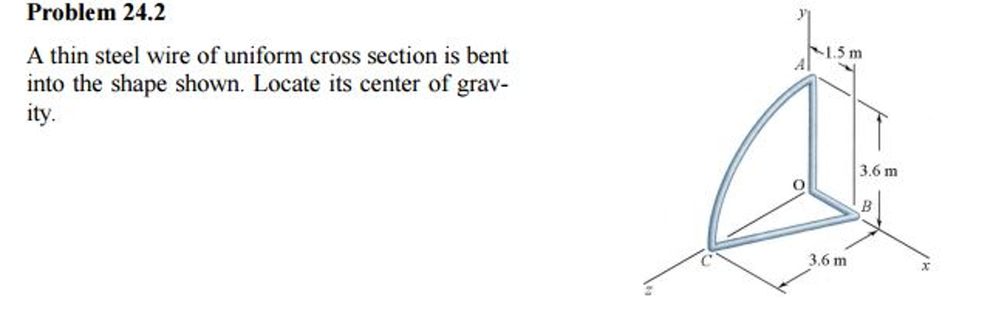 Solved A thin steel wire of uniform cross section is bent | Chegg.com