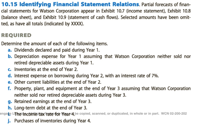 Solved 10.15 Identifying Financial Statement Relations. | Chegg.com