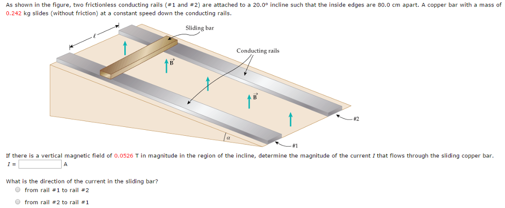 Solved As shown in the figure, two frictionless conducting | Chegg.com
