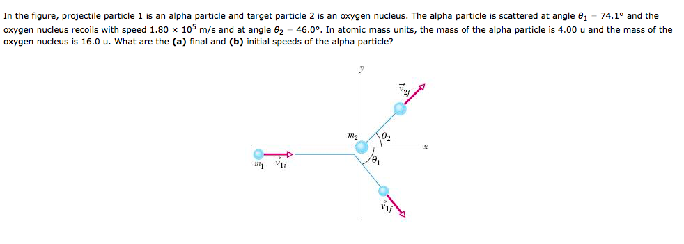 Solved In the figure, projectile particle 1 is an alpha | Chegg.com