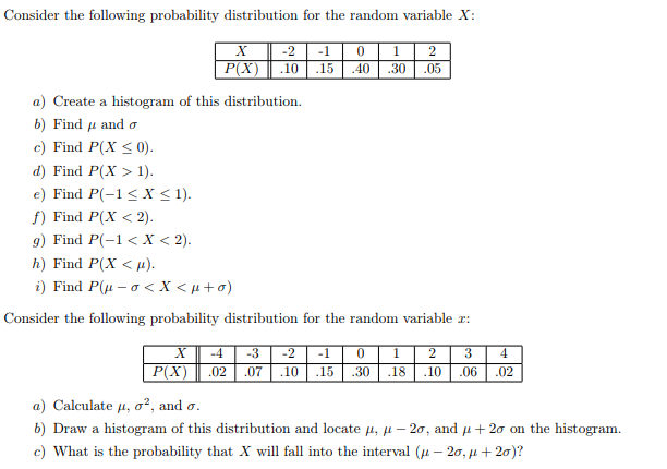 Solved Consider the following probability distribution for | Chegg.com