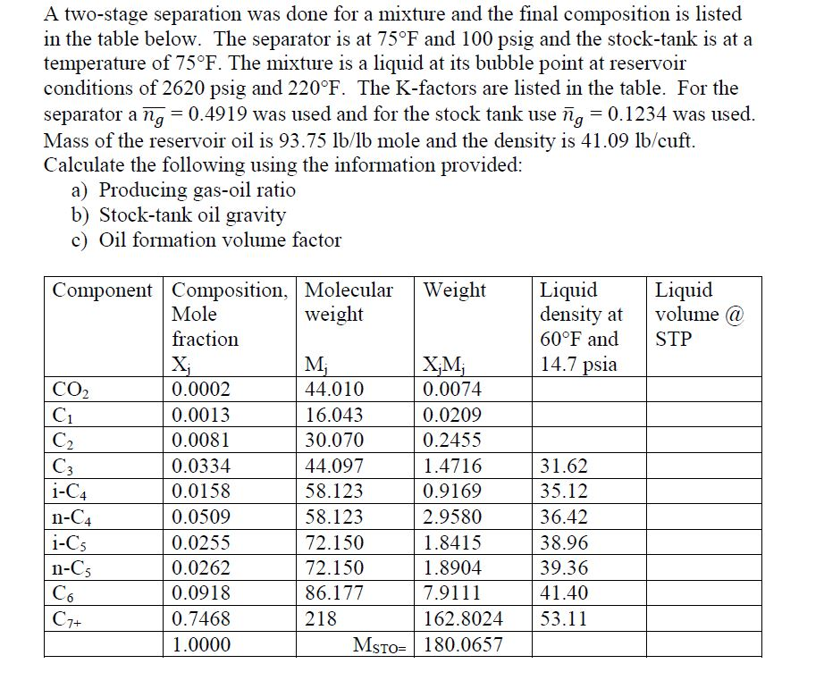 Solved A two-stage separation was done for a mixture and the | Chegg.com