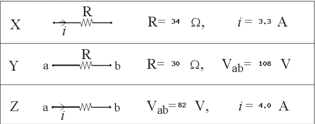 Solved Calculate the power dissipated in the segment of a DC | Chegg.com