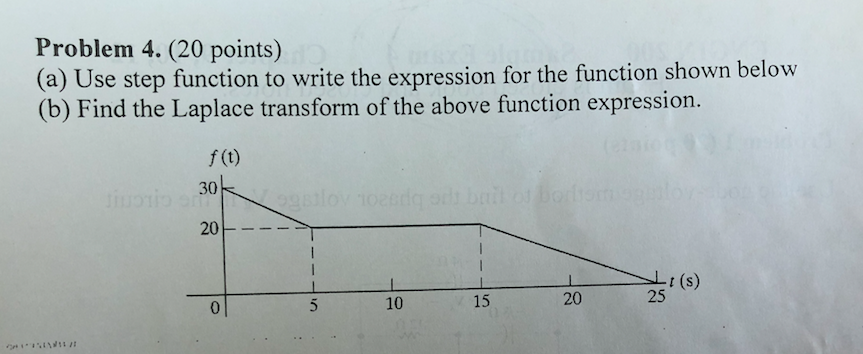 Solved Problem 4. (20 points) (a) Use step function to write | Chegg.com