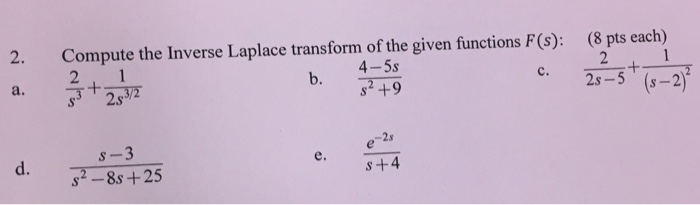 Solved Compute the Inverse Laplace transform of the given | Chegg.com