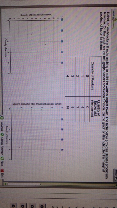 Solved Use the table below showing output and costs for | Chegg.com