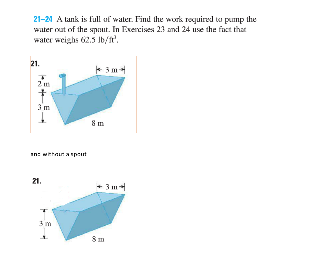 Solved 21-24 A tank is full of water. Find the work required | Chegg.com