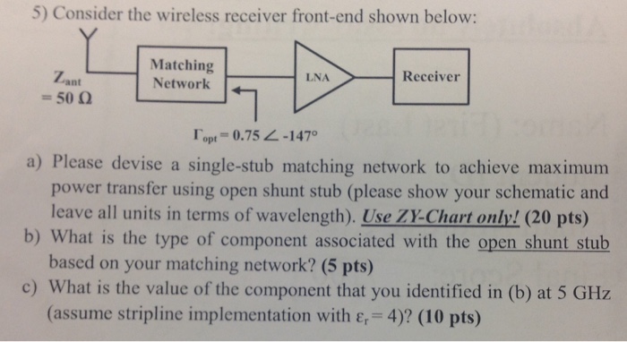 Consider the wireless receiver front-end shown below: | Chegg.com