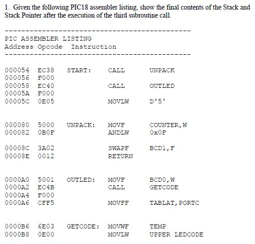 Given the following PIC18 assembler listing show the | Chegg.com