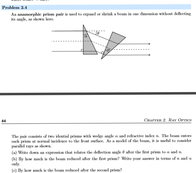 Solved Problem 2.4 An anamorphic prism pair is used to | Chegg.com