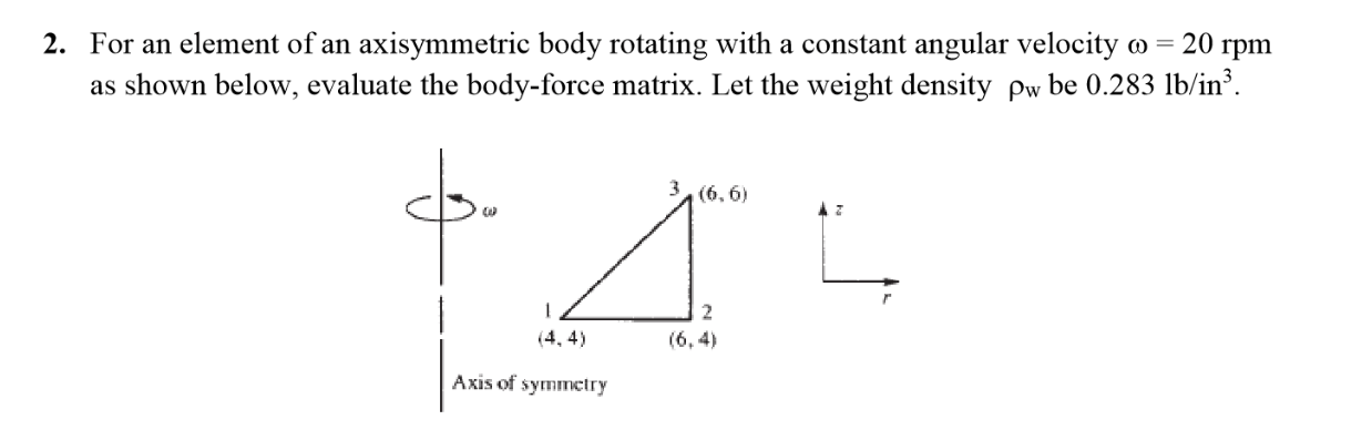 Solved For an element of an axisymmetric body rotating with | Chegg.com