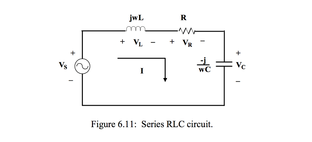 Solved jwL Figure 6.11: Series RLC circuit. | Chegg.com
