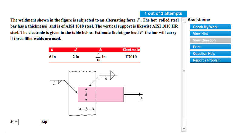 Solved The weldment show n in the figure is subjected to an | Chegg.com