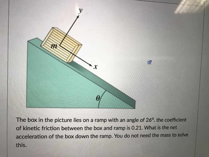 Solved The box in the picture lies on a ramp with an angle | Chegg.com