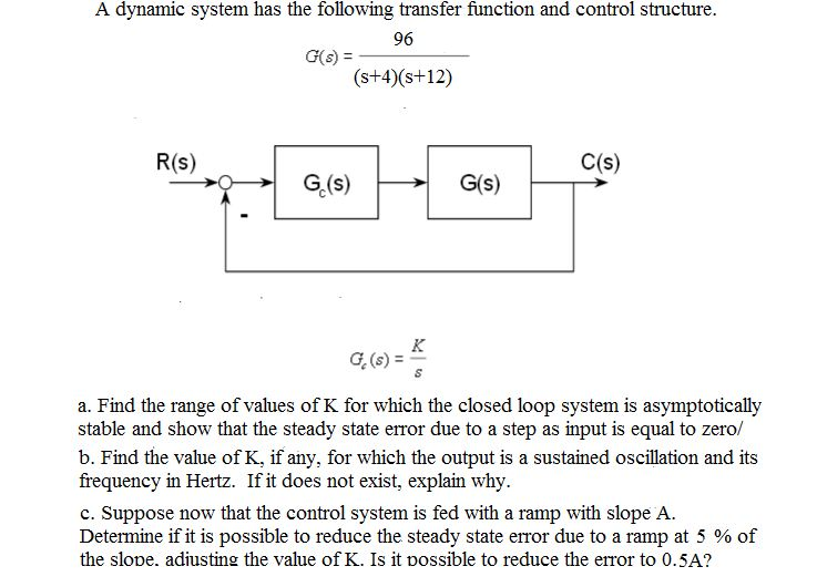 Solved A dynamic system has the following transfer function | Chegg.com