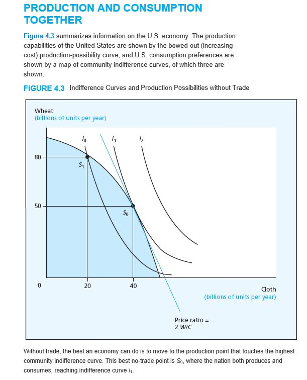 Solved Explain how a supply curve can be obtained or derived | Chegg.com