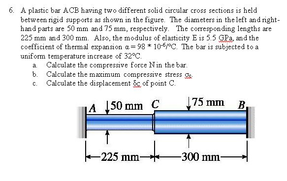 Solved A plastic bar ACB having two different solid circular | Chegg.com