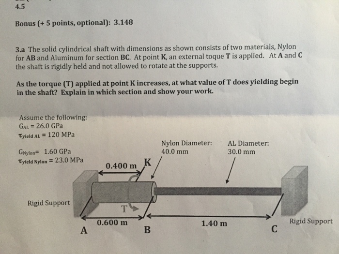 Solved The solid cylindrical shaft with dimensions as shown | Chegg.com