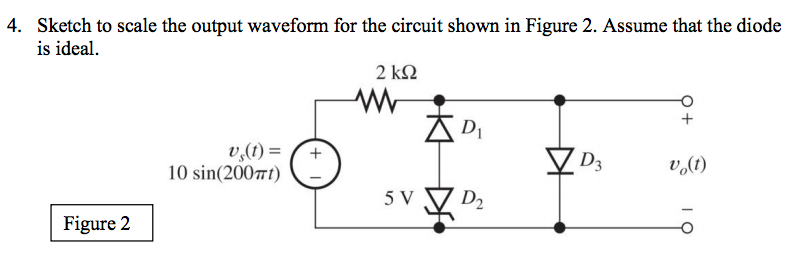 Solved Sketch to scale the output waveform for the circuit | Chegg.com