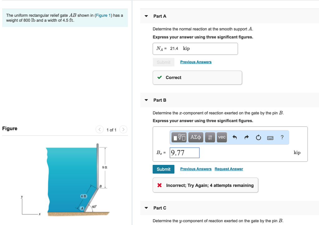 Solved The uniform rectangular relief gate AB shown in | Chegg.com