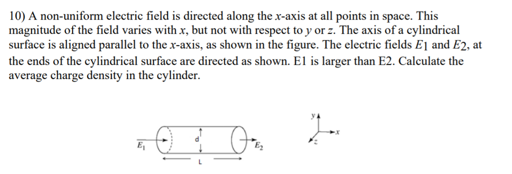 Solved 10) A non-uniform electric field is directed along | Chegg.com