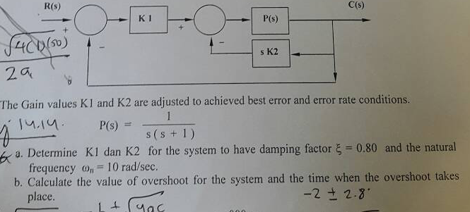 Solved The Gain values K1 and K2 are adjusted to achieved | Chegg.com