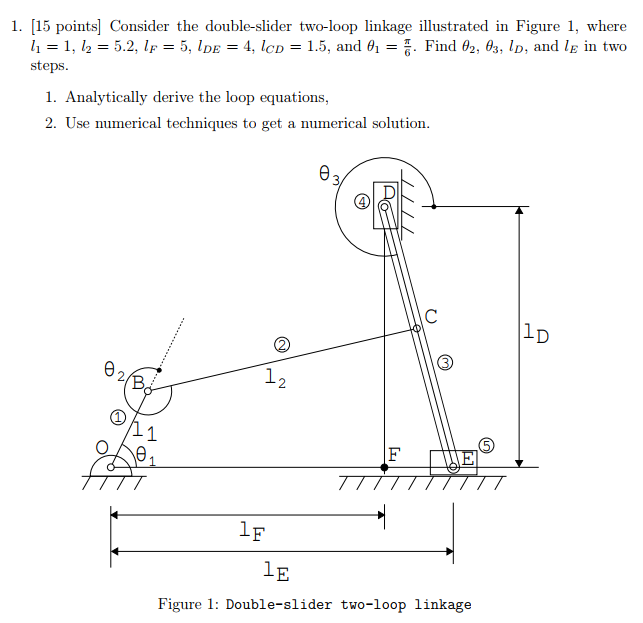 1. 15 pointsl Consider the double-slider two-loop | Chegg.com