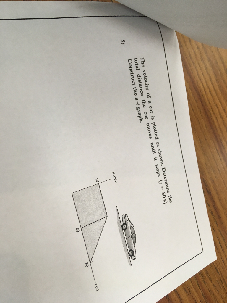 Solved The velocity of a car is plotted as shown. Determine | Chegg.com