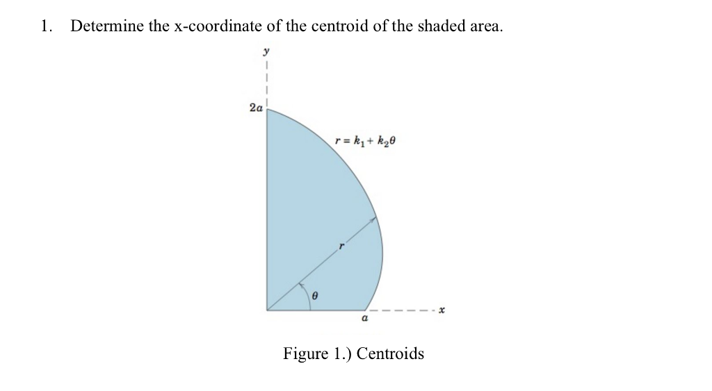 Solved Determine the x-coordinate of the centroid of the | Chegg.com