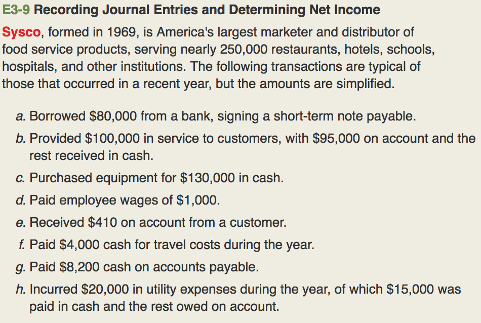 Solved Recording Journal Entries and Determining Net Income | Chegg.com