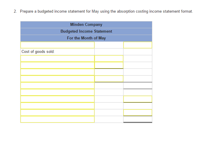 Solved Value: 10.00 points Problem 7-17A Cash Budget, Income | Chegg.com