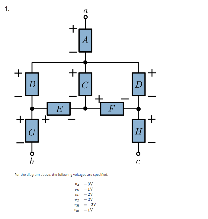 Solved Here, vab indicates the voltage referenced from node | Chegg.com