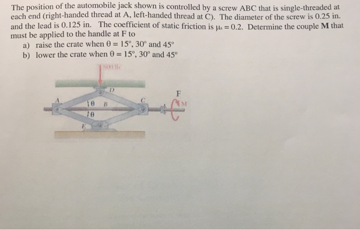 Solved The position of the automobile jack shown is | Chegg.com