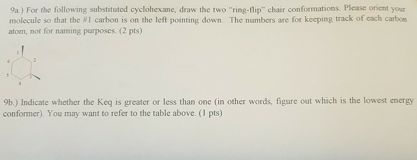 Solved 9a.) For the following substituted cyclohexane, draw | Chegg.com