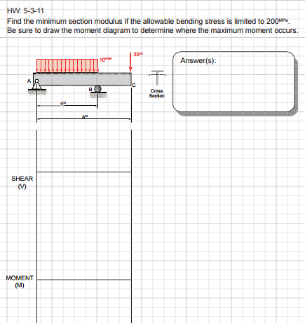 Solved Find the minimum section modulus if the allowable | Chegg.com
