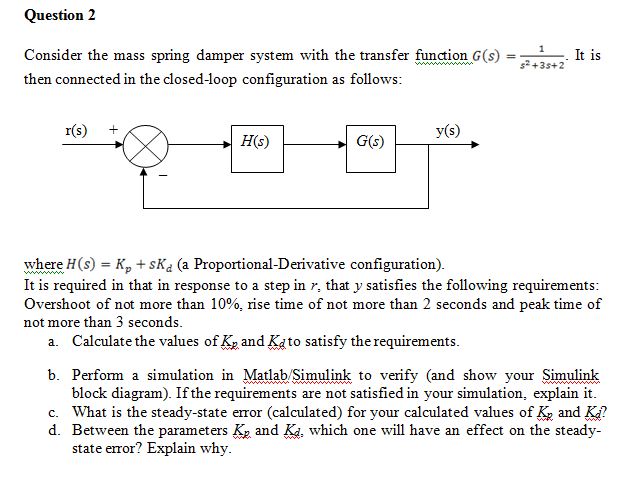 Solved Consider the mass spring damper system with the | Chegg.com