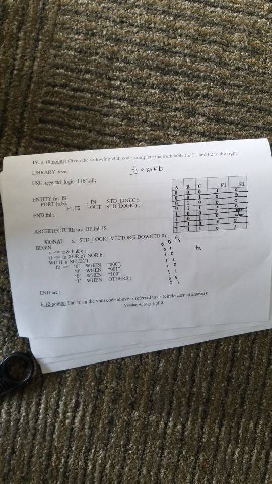 Solved IV. a(8 points) Given the following vhdl code, | Chegg.com