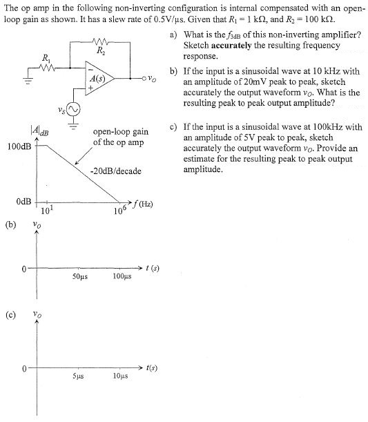 Solved The op amp in the following non-inverting | Chegg.com