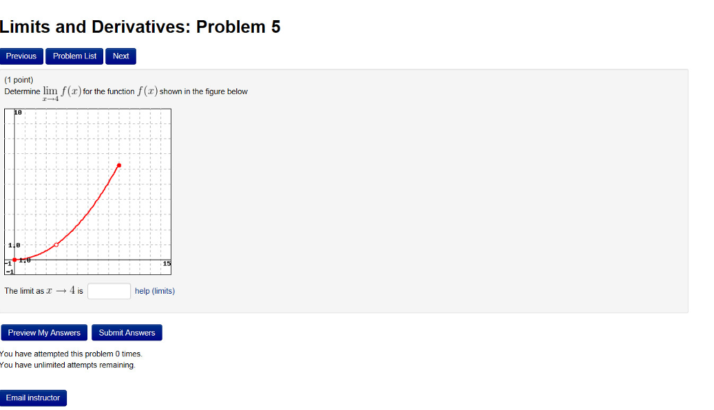 Solved Determine lim_x rightarrow 4 f (x) for the function f | Chegg.com