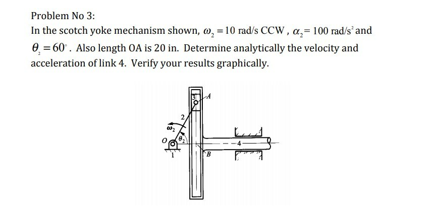 Solved Problem No 3: In the scotch yoke mechanism shown, | Chegg.com