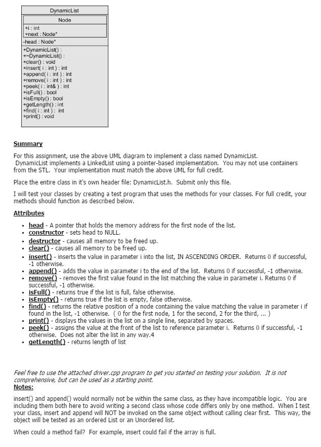 Solved DynamicList Node +i: int +next Node" -head Node | Chegg.com