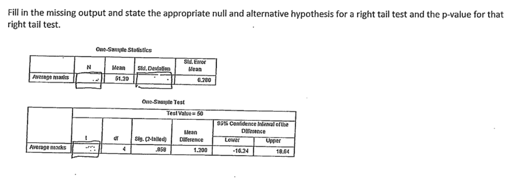 Solved Fill in the missing output and state the appropriate | Chegg.com
