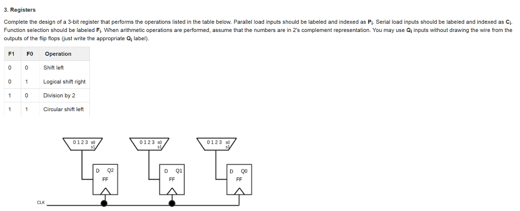 Solved 3.Registers Complete the design of a 3-bit register | Chegg.com