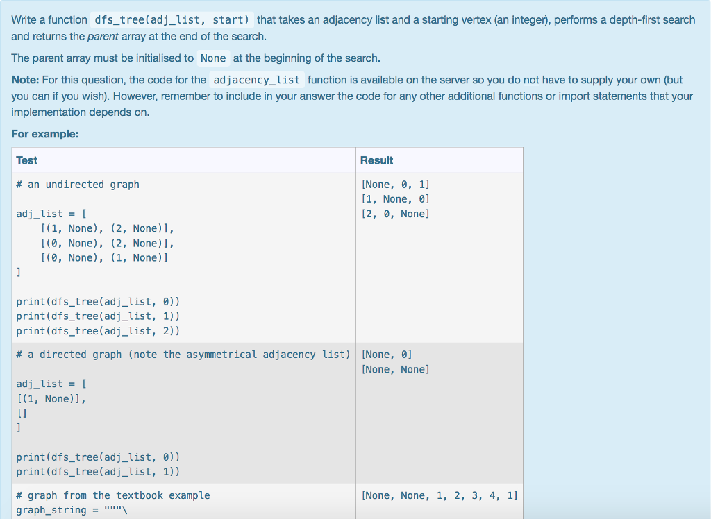 Solved Write a function adjacency_list(graph str) that takes | Chegg.com