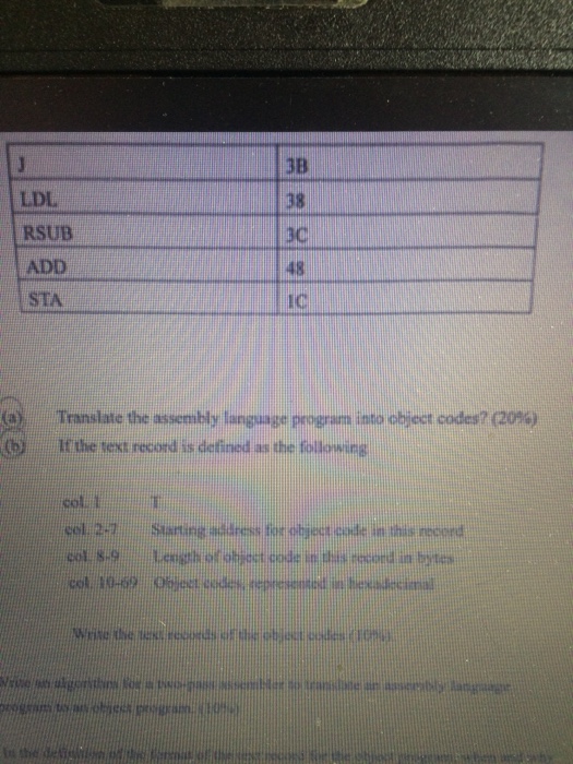 Solved 1. Wite the object codes of the following progam | Chegg.com