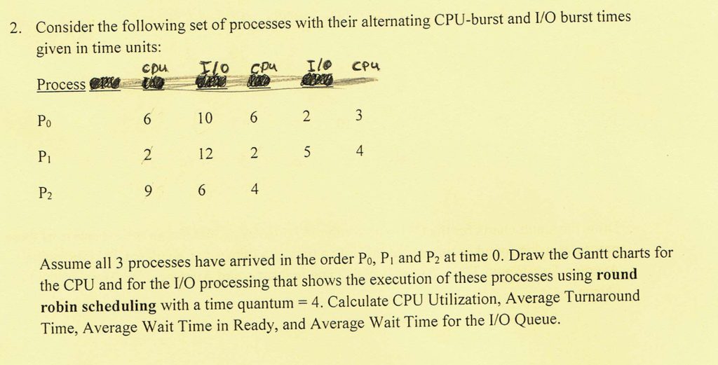 Solved Consider the following set of processes with their | Chegg.com